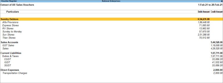 How to Work with Sales Register in TallyPrime | TallyHelp