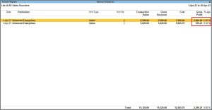 How to Work with Sales Register in TallyPrime | TallyHelp