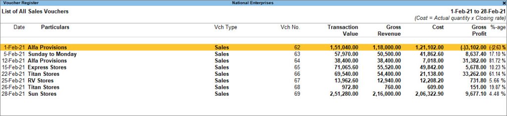 How to Work with Sales Register in TallyPrime | TallyHelp