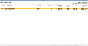 How to Work with Sales Register in TallyPrime | TallyHelp