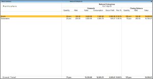 How to Work with Sales Register in TallyPrime | TallyHelp