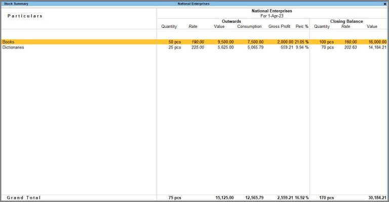 How to Work with Sales Register in TallyPrime | TallyHelp
