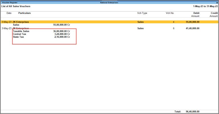 How to Work with Sales Register in TallyPrime | TallyHelp