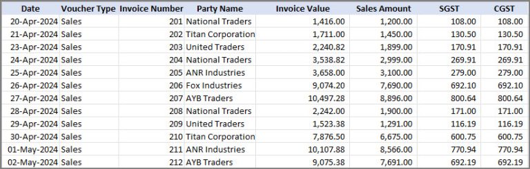 How to Import Data in TallyPrime | TallyHelp