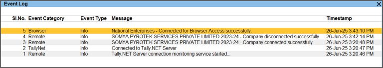 Errors and Resolutions for Synchronisation in TallyPrime | TallyPrime