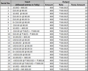Import Data - FAQ | TallyHelp