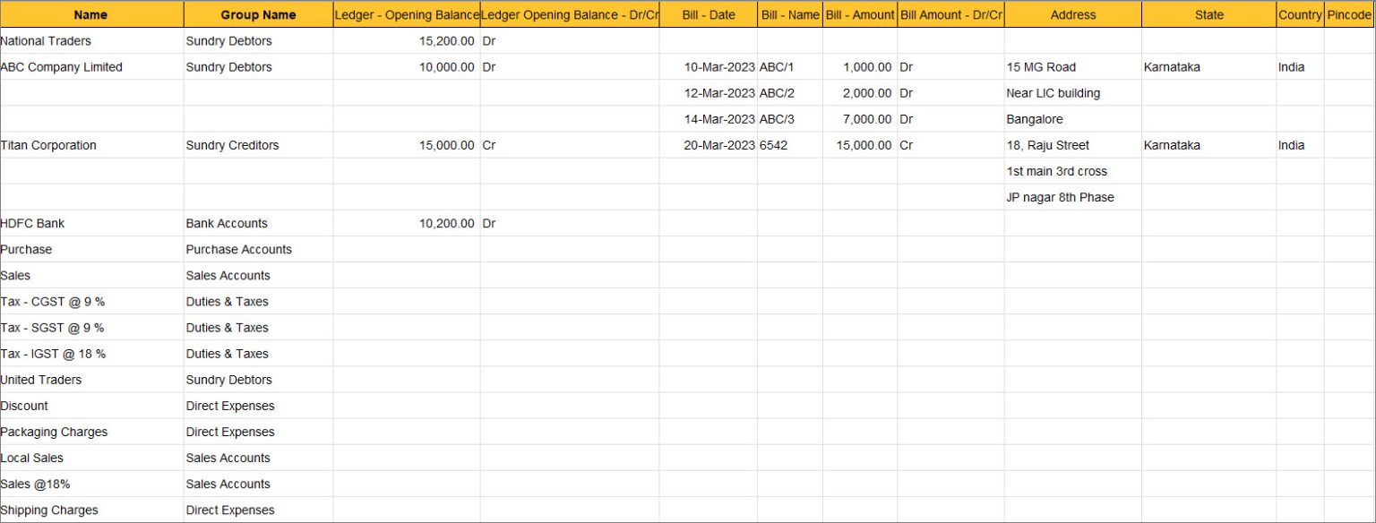 Download Sample Excel Files with Data for Import | TallyHelp