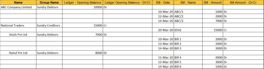 Download Sample Excel Files with Data for Import | TallyHelp
