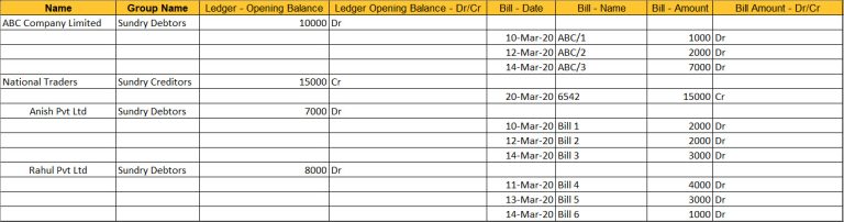 Download Sample Excel Files with Data for Import | TallyHelp