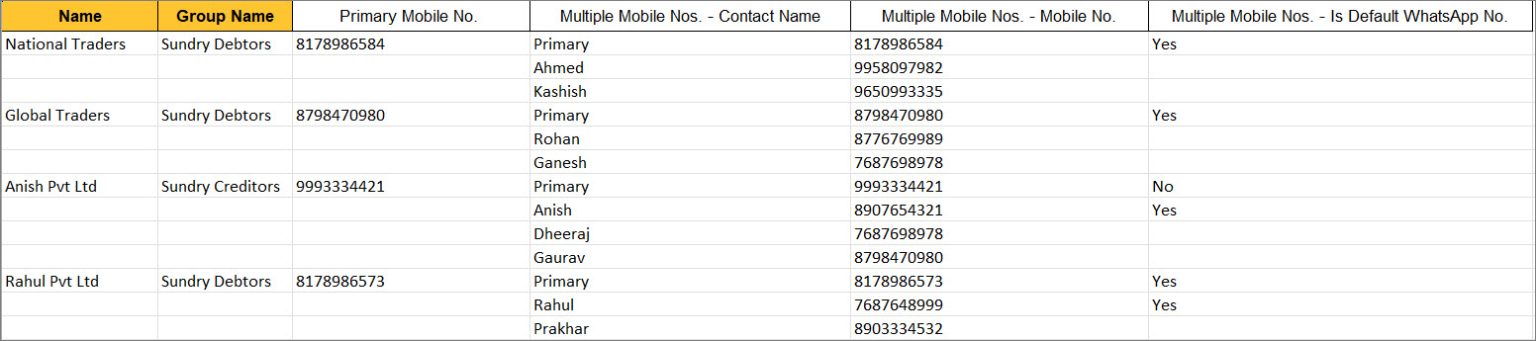 Download Sample Excel Files with Data for Import | TallyHelp