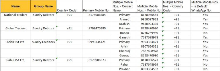 Download Sample Excel Files with Data for Import | TallyHelp