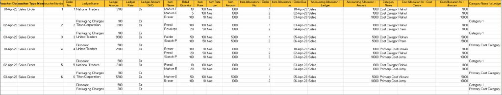 Download Sample Excel Files with Data for Import | TallyHelp