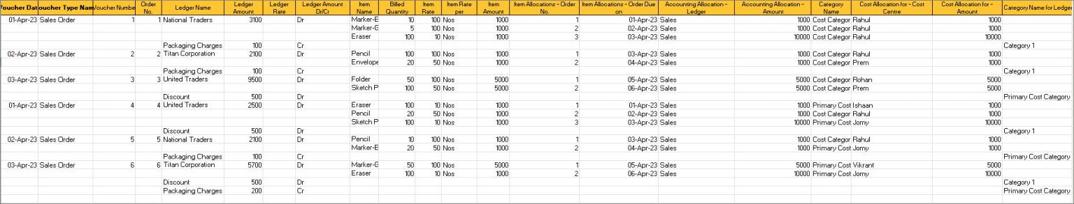 Download Sample Excel Files with Data for Import | TallyHelp