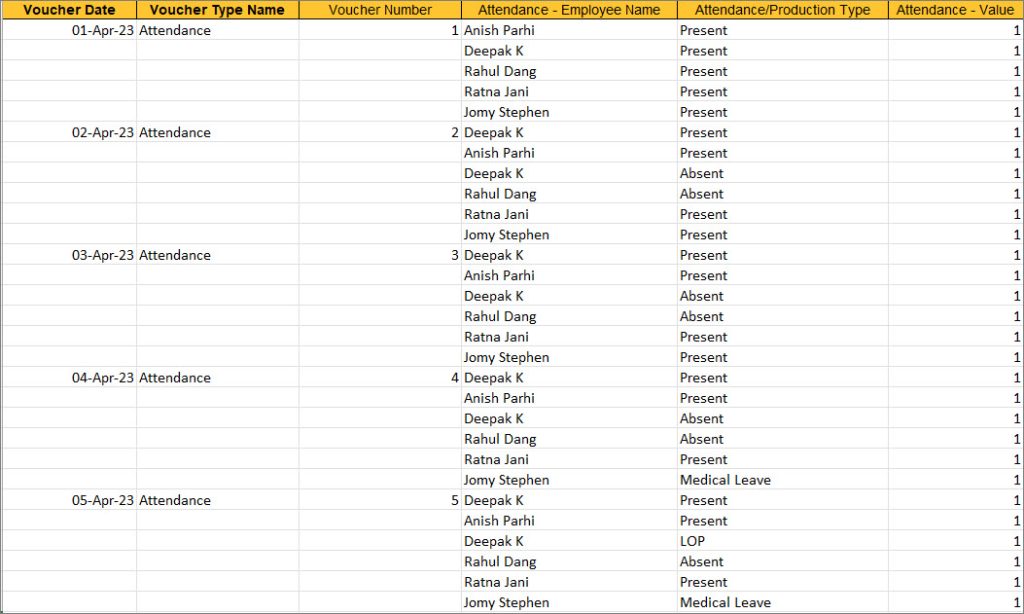 Download Sample Excel Files with Data for Import | TallyHelp