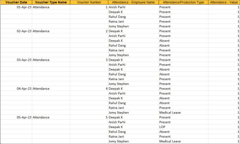 Download Sample Excel Files with Data for Import | TallyHelp
