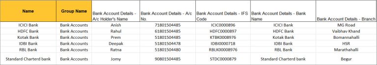 Download Sample Excel Files with Data for Import | TallyHelp