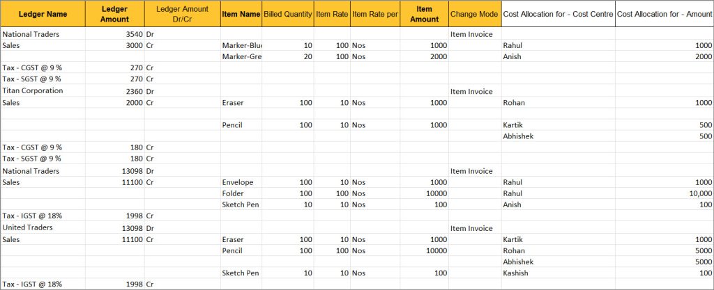 Download Sample Excel Files with Data for Import | TallyHelp
