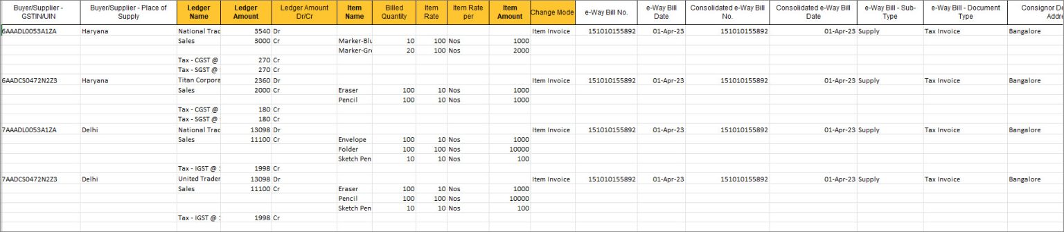Download Sample Excel Files with Data for Import | TallyHelp
