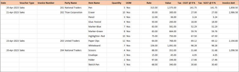 Download Sample Excel Files with Data for Import | TallyHelp