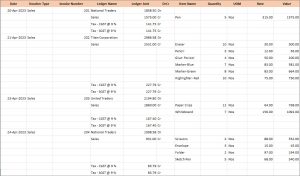 Download Sample Excel Files with Data for Import | TallyHelp