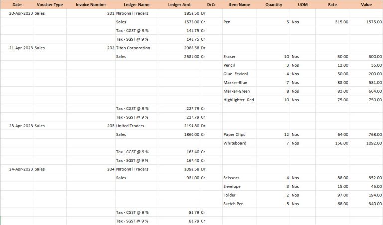 Download Sample Excel Files with Data for Import | TallyHelp