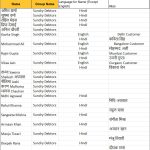 Download Sample Excel Files with Data for Import | TallyHelp