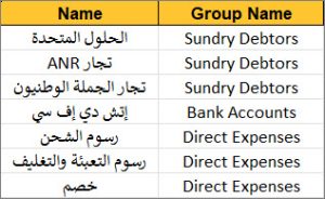 Download Sample Excel Files with Data for Import | TallyHelp
