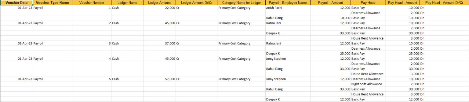 Download Sample Excel Files with Data for Import | TallyHelp