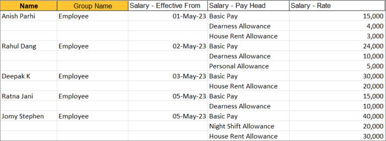 Download Sample Excel Files with Data for Import | TallyHelp