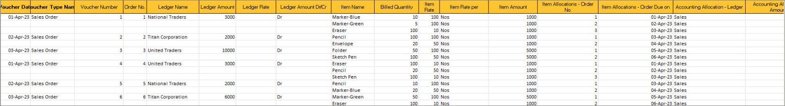 Download Sample Excel Files with Data for Import | TallyHelp