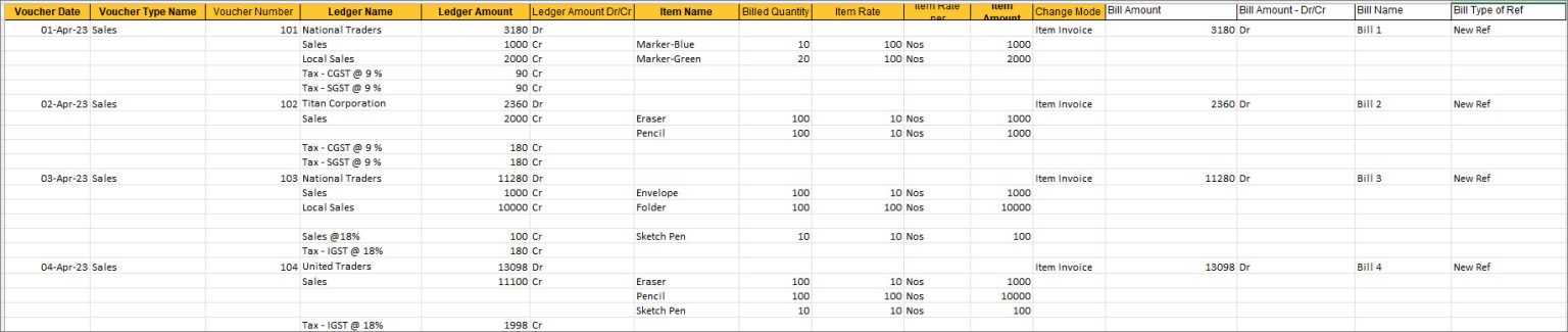 Download Sample Excel Files with Data for Import | TallyHelp