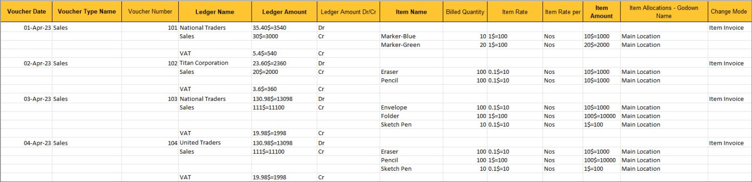 Download Sample Excel Files with Data for Import | TallyHelp