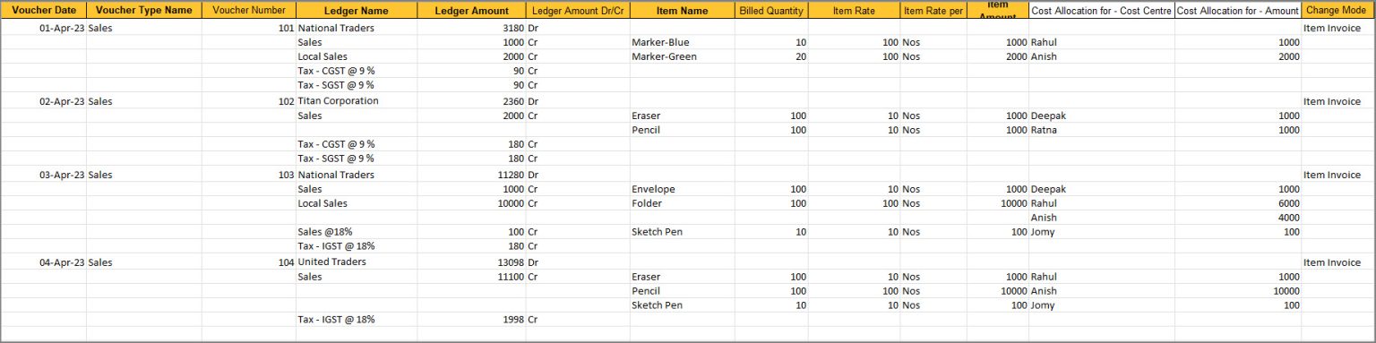 Download Sample Excel Files with Data for Import | TallyHelp