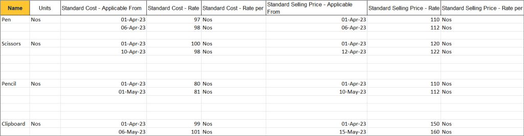 Download Sample Excel Files with Data for Import | TallyHelp