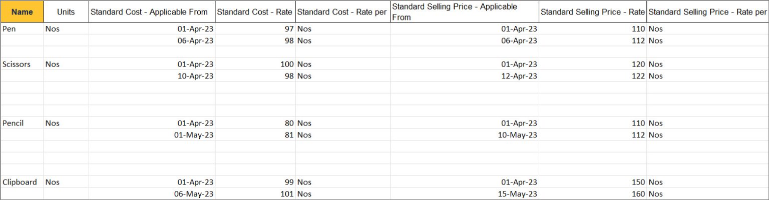 Download Sample Excel Files with Data for Import | TallyHelp