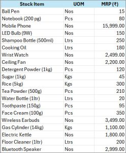 Download Sample Excel Files with Data for Import | TallyHelp