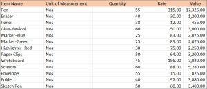 Download Sample Excel Files with Data for Import | TallyHelp