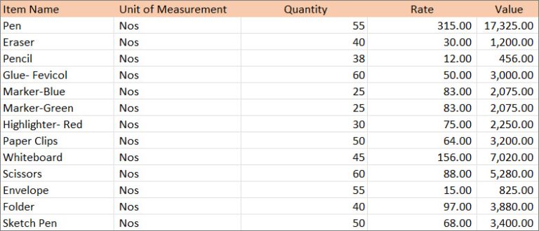 Download Sample Excel Files with Data for Import | TallyHelp