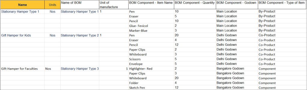 Download Sample Excel Files with Data for Import | TallyHelp