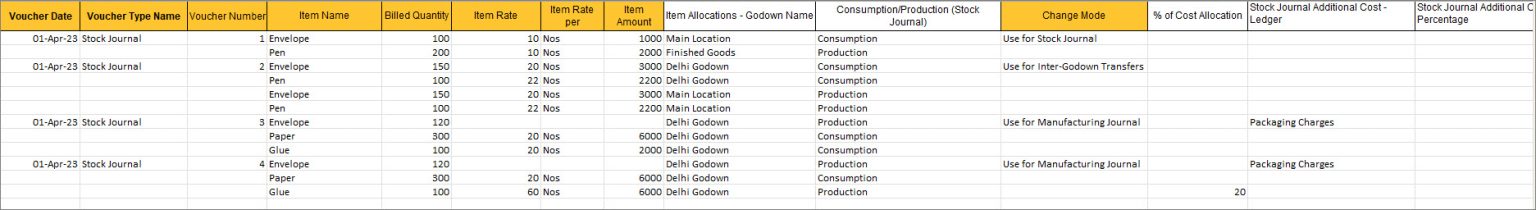 Download Sample Excel Files with Data for Import | TallyHelp
