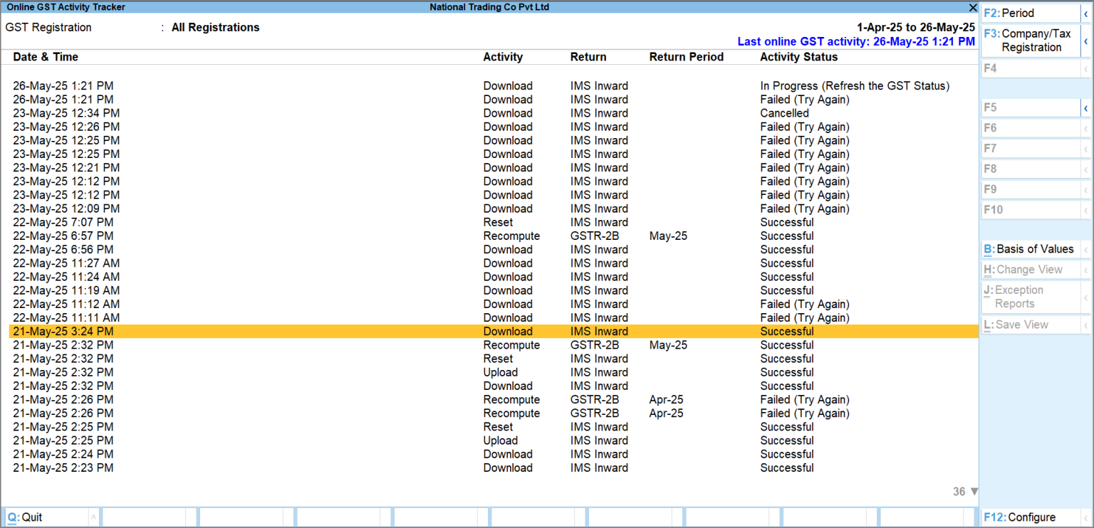 Online GST Activity Tracker | TallyHelp