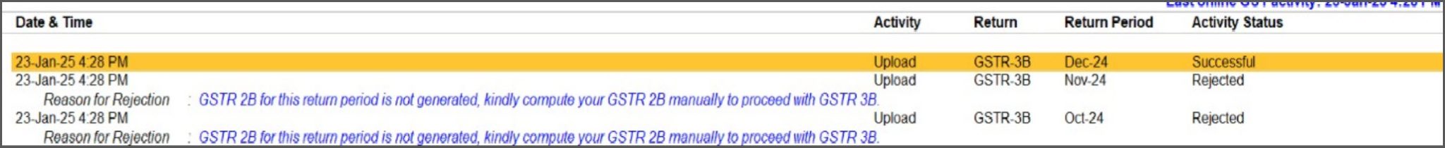 GST - Errors & Resolutions | TallyHelp