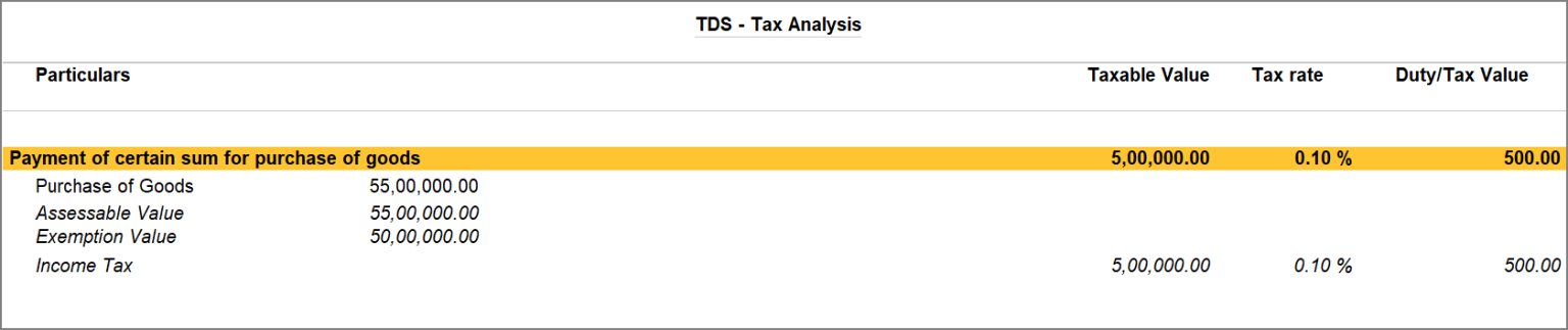 How to Record TDS on Purchase of Goods Under Section 194Q in TallyPrime ...