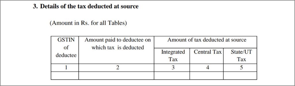 How to Record GST-TDS on Metal Scrap using TallyPrime | TallyHelp