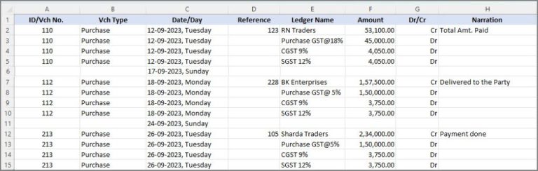 How to Use Mapping Templates for Importing Data | Additional Import ...