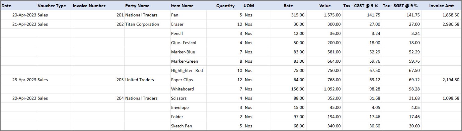 Elements of Importing Excel Data | TallyHelp