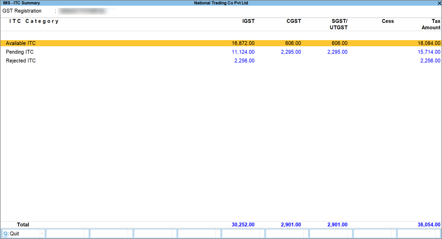 How to View the IMS - ITC Summary in TallyPrime | TallyHelp