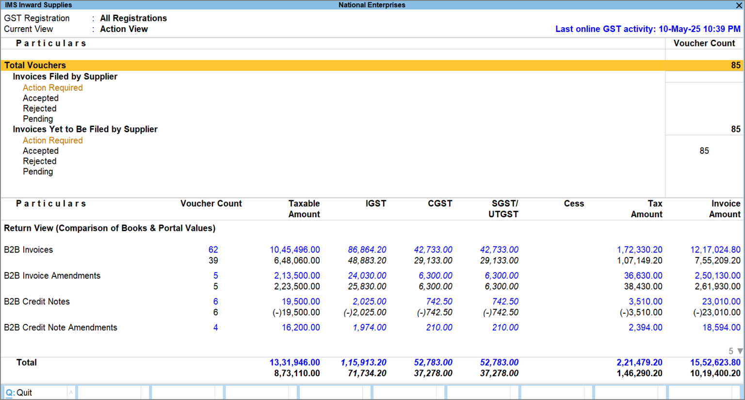 How to Manage IMS Inward Supplies in TallyPrime | TallyHelp