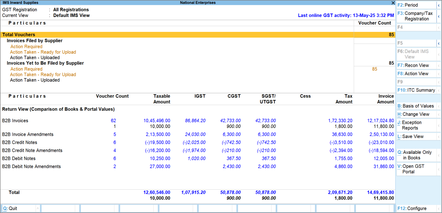 How to Manage IMS Inward Supplies in TallyPrime | TallyHelp