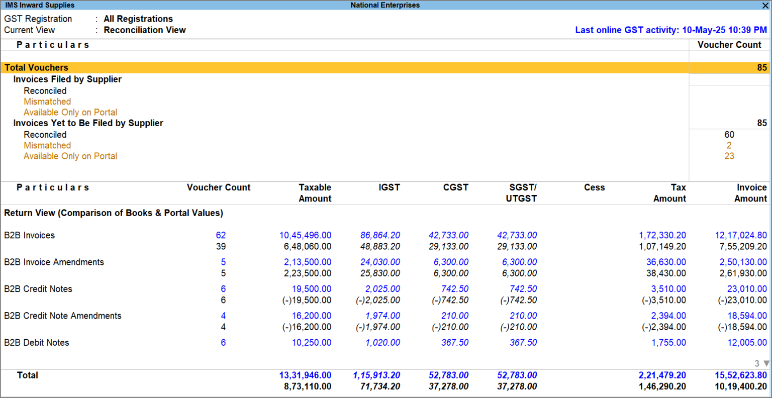 How to Manage IMS Inward Supplies in TallyPrime | TallyHelp